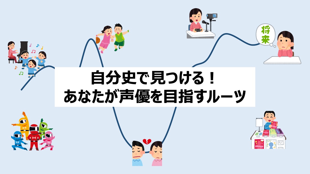 自分史づくりで声優への原点を探る！過去を整理しよう | Sonic Compass〜声優になるための戦略〜